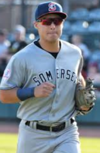 Anthony Volpe Girlfriend in 2025: Inside His Relationship With Elle ...